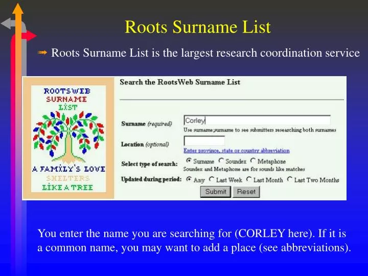 PPT - Roots Surname List PowerPoint Presentation, free download - ID ...