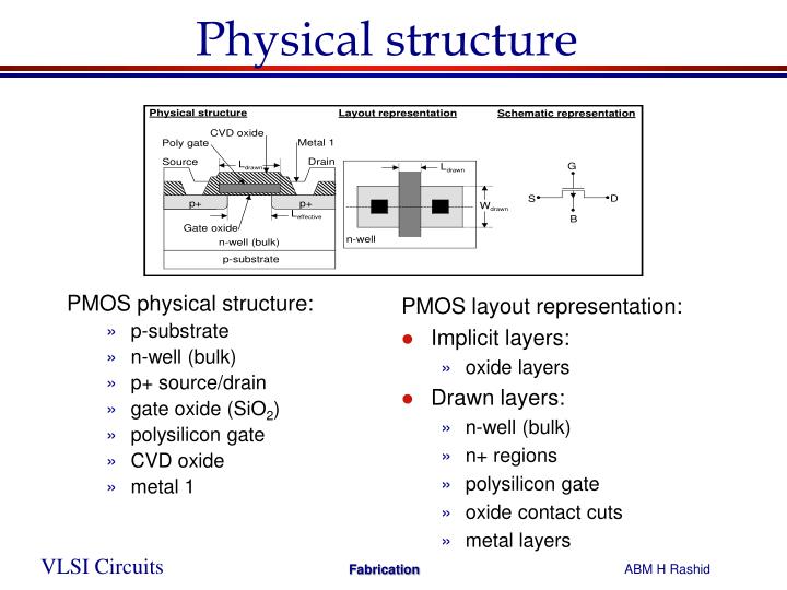 PPT - Patterning - Photolithography PowerPoint Presentation - ID:6813629