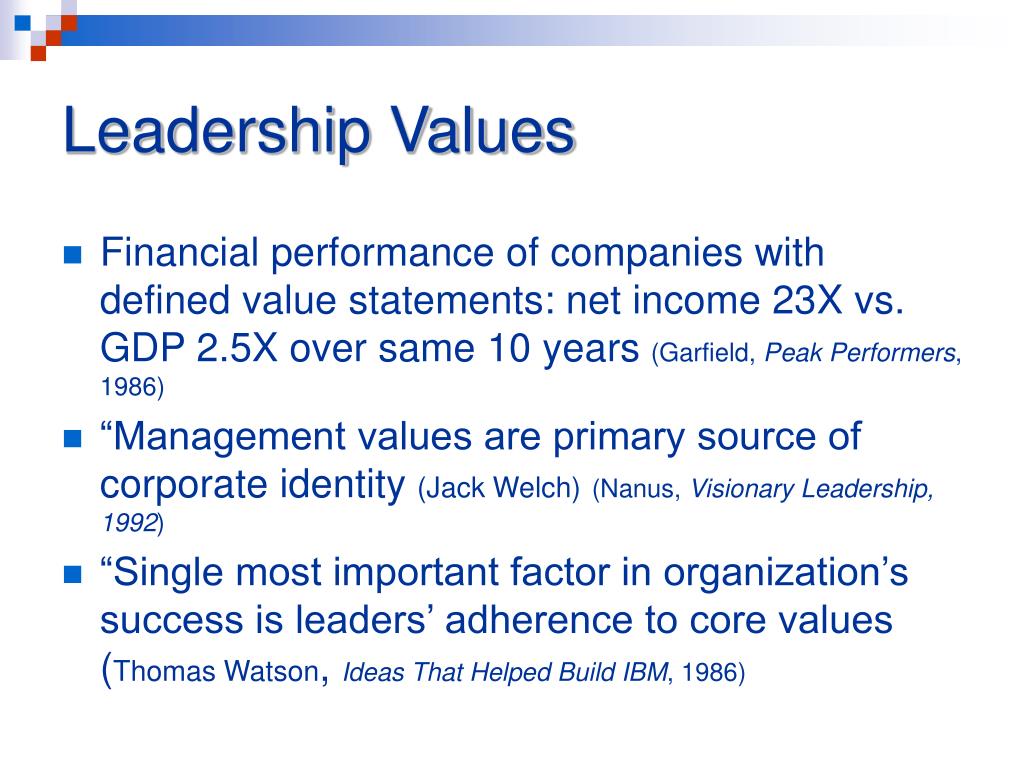 PPT - Entrepreneurial Leadership PowerPoint Presentation, free download ...