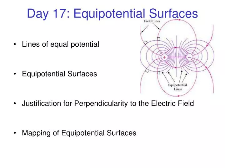 PPT - Day 17: Equipotential Surfaces PowerPoint Presentation, free ...