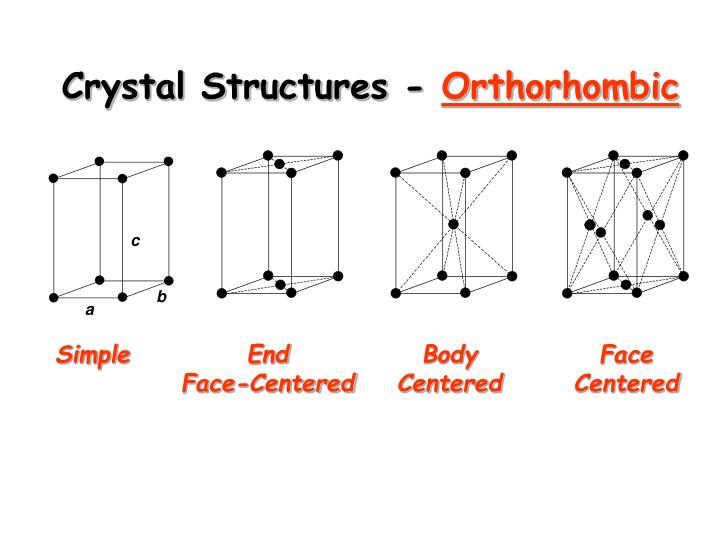 PPT - Solids PowerPoint Presentation - ID:6816294