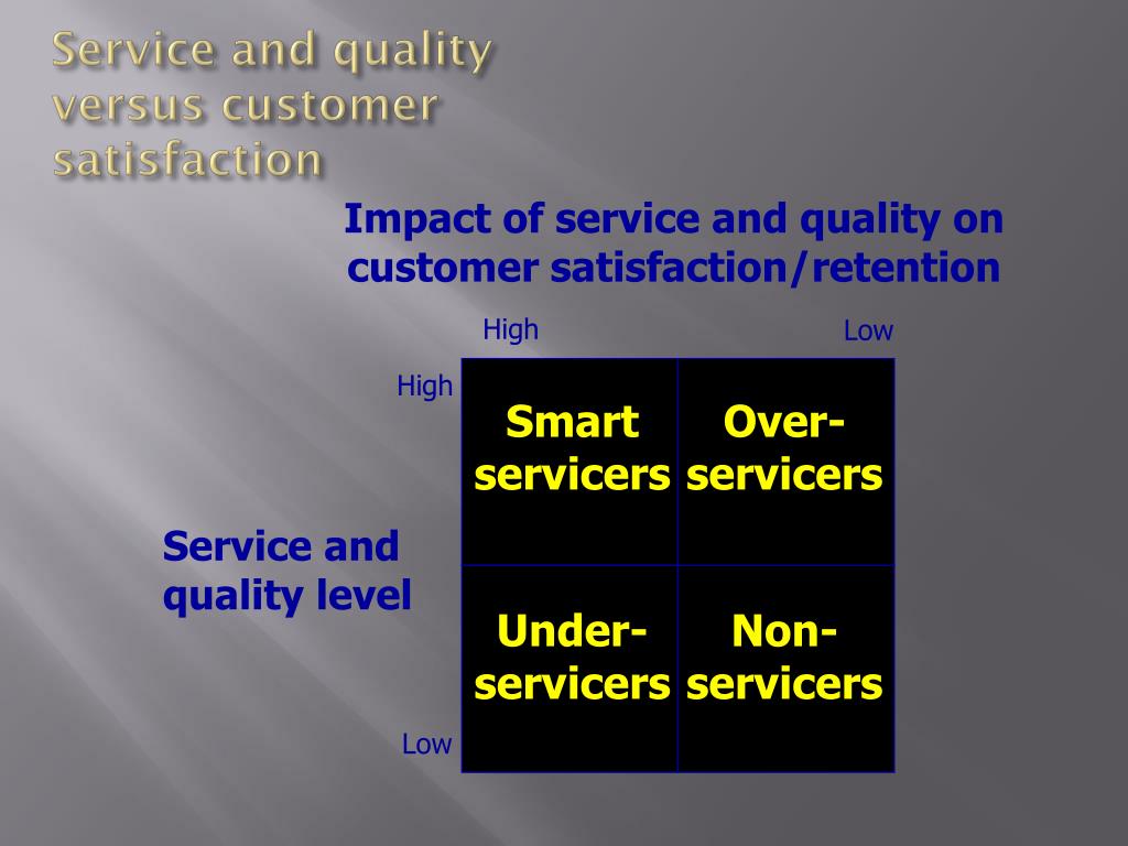PPT - The strategic pathway PowerPoint Presentation, free download - ID ...