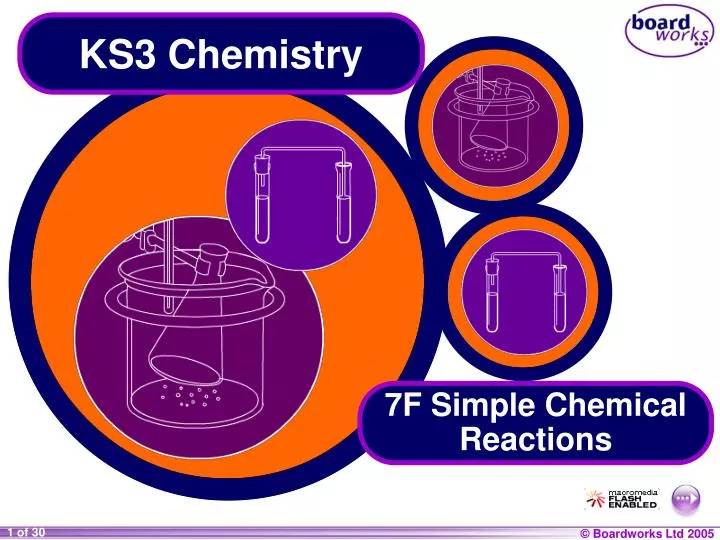 PPT - KS3 Chemistry PowerPoint Presentation, free download - ID:6818296