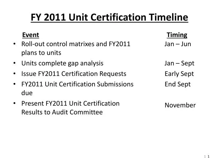 PPT - FY 2011 Unit Certification Timeline PowerPoint Presentation, free ...