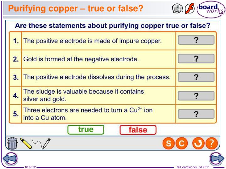 PPT - Extracting Metals by Electrolysis PowerPoint Presentation - ID ...