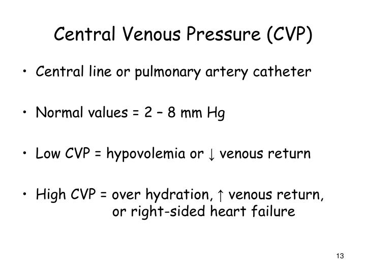 PPT - Hemodynamic Monitoring Part I (ABP, CVP, Ao) PowerPoint ...