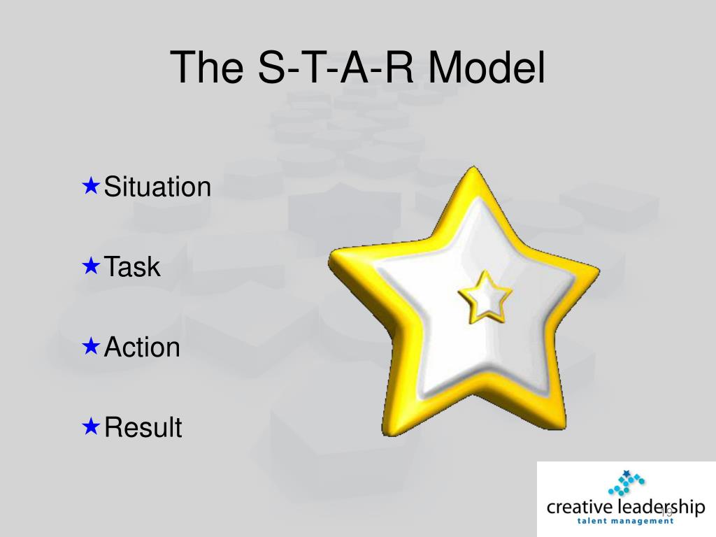 PPT - The Winning Interview by Michelle Fischer , Creative Leadership ...