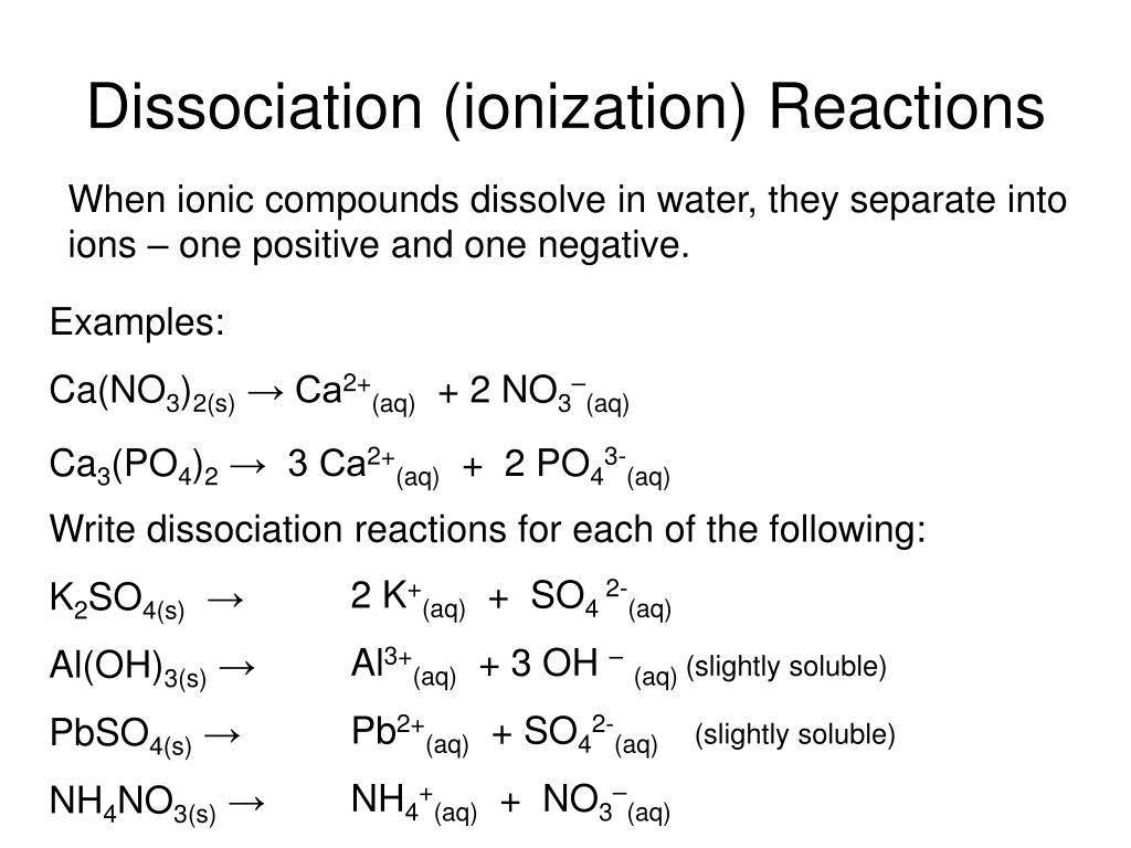 Difference Between Synthesis Reaction And Dissociatio - vrogue.co Difference Between Synthesis Reaction And Dissociatio - vrogue.co