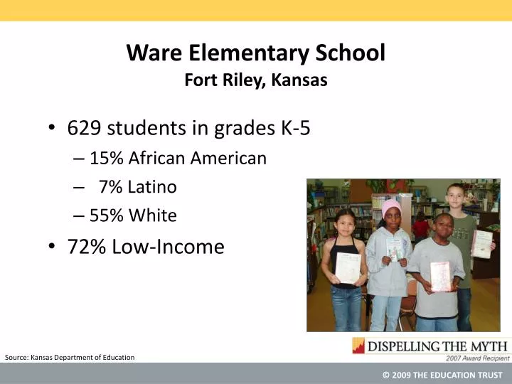 PPT - Ware Elementary School Fort Riley, Kansas PowerPoint Presentation ...
