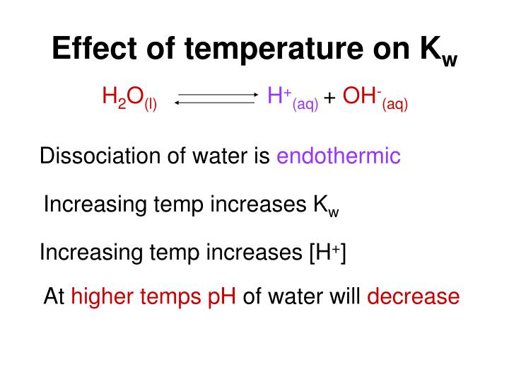 PPT - The Ionic Product of Water PowerPoint Presentation - ID:6822852