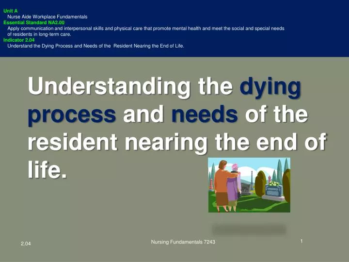 PPT - Understanding the dying process and needs of the resident nearing the end of life ...