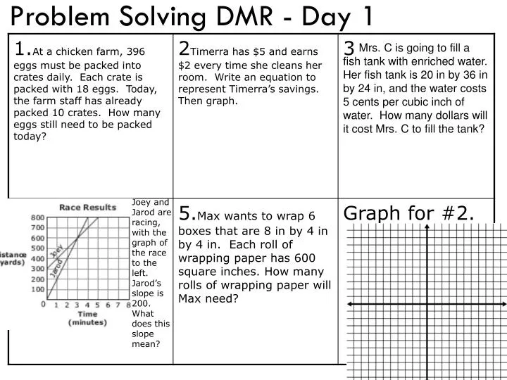 PPT - Problem Solving DMR - Day 1 PowerPoint Presentation, free ...