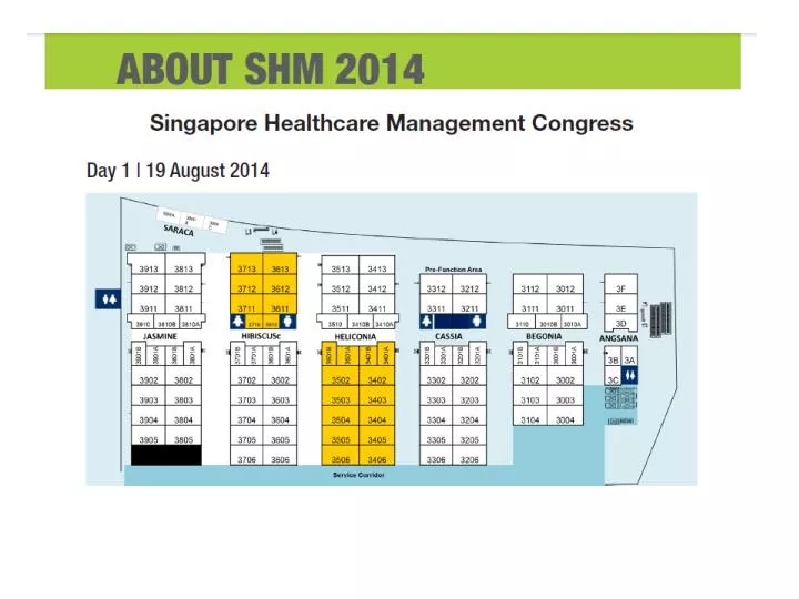 PPT - Room Layout SHM2014 PowerPoint Presentation, free download - ID ...