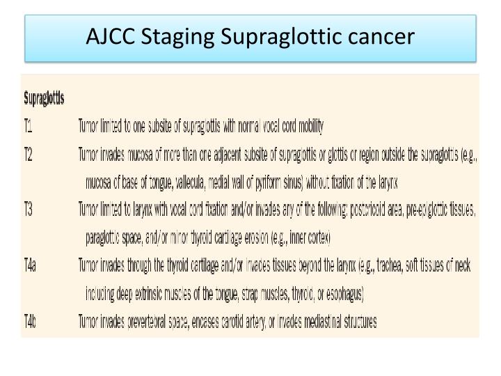 PPT - Conservation laryngeal surgery PowerPoint Presentation - ID:6825162