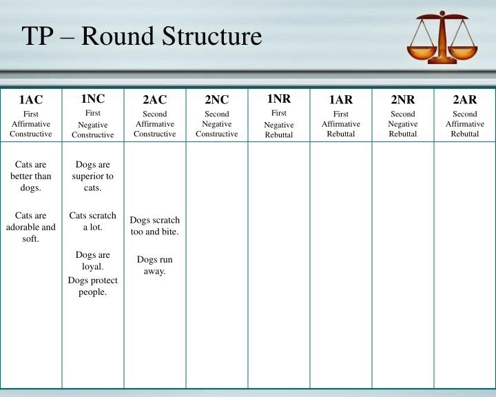 PPT - Team Policy Debate Orientation PowerPoint Presentation - ID:6825401