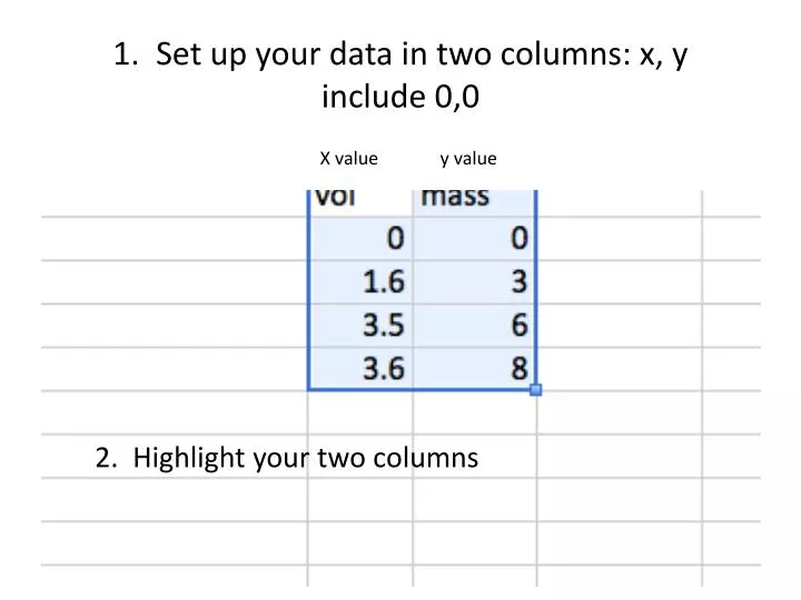 PPT - 1. Set up your data in two columns: x, y include 0,0 PowerPoint ...