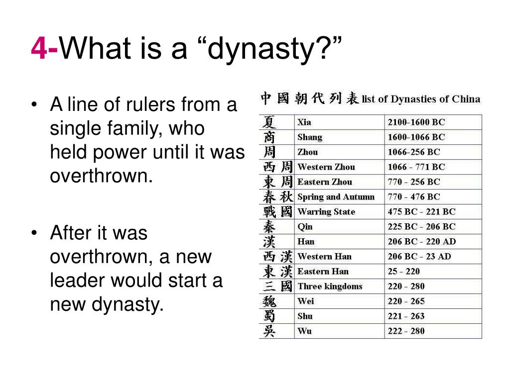 PPT - History and Governments of East SE Asia Part 1: Asian Empires ...