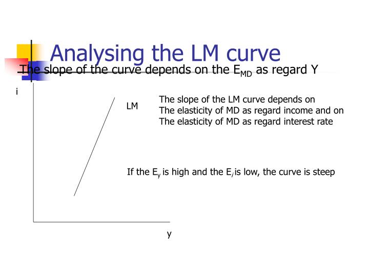 PPT - Macroeconomic equilibrium in the real and in the monetary sector ...