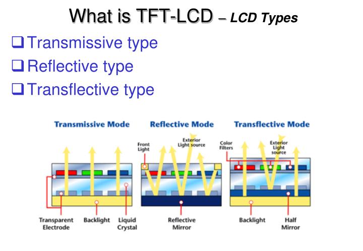 PPT - TFT LCD PowerPoint Presentation - ID:6828053