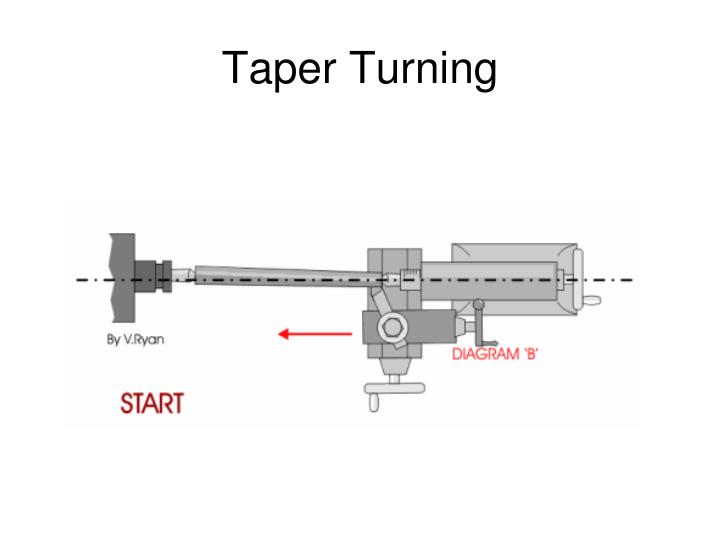PPT - Tech 46: Unit Three PowerPoint Presentation - ID:6828431