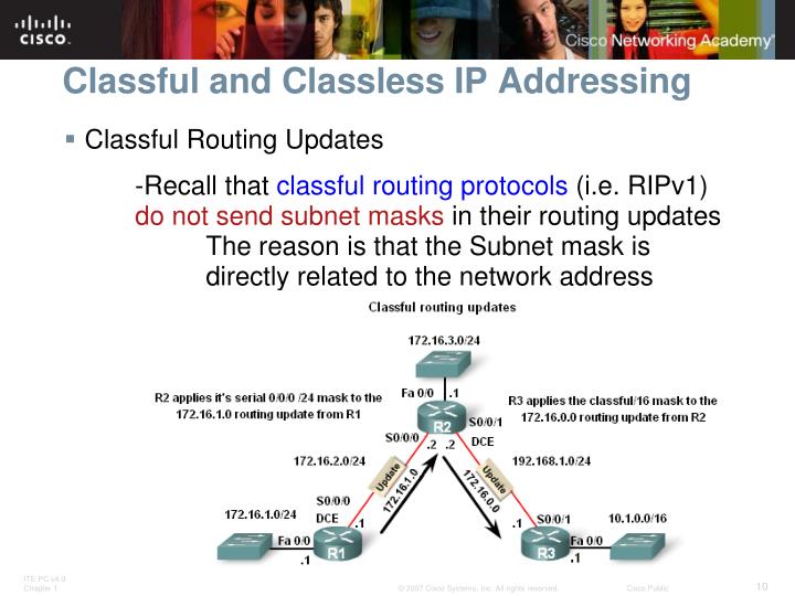 PPT - Routing Protocols and Concepts PowerPoint Presentation - ID:6828923