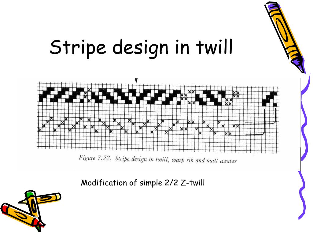 PPT - Simple Twill Weaves Point and herringbone twills PowerPoint ...