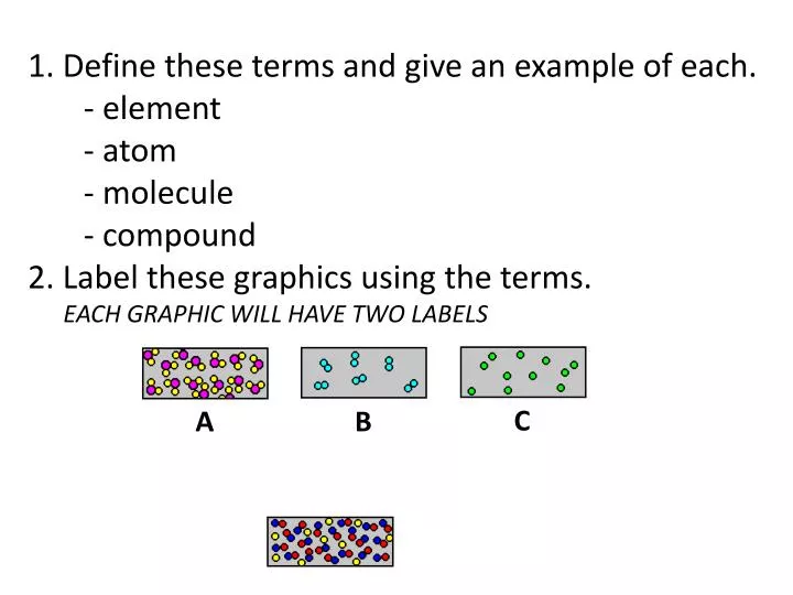 PPT - 1. Define these terms and give an example of each. - element ...