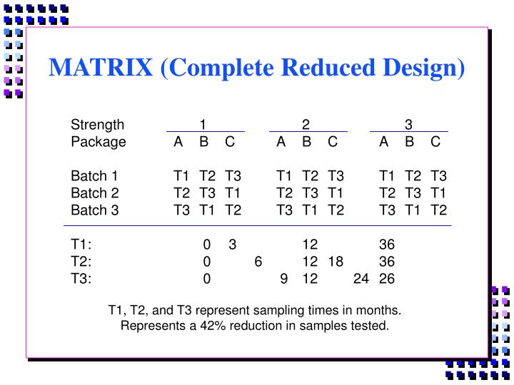 PPT - BRACKETING AND MATRIXING STABILITY STUDIES PowerPoint ...