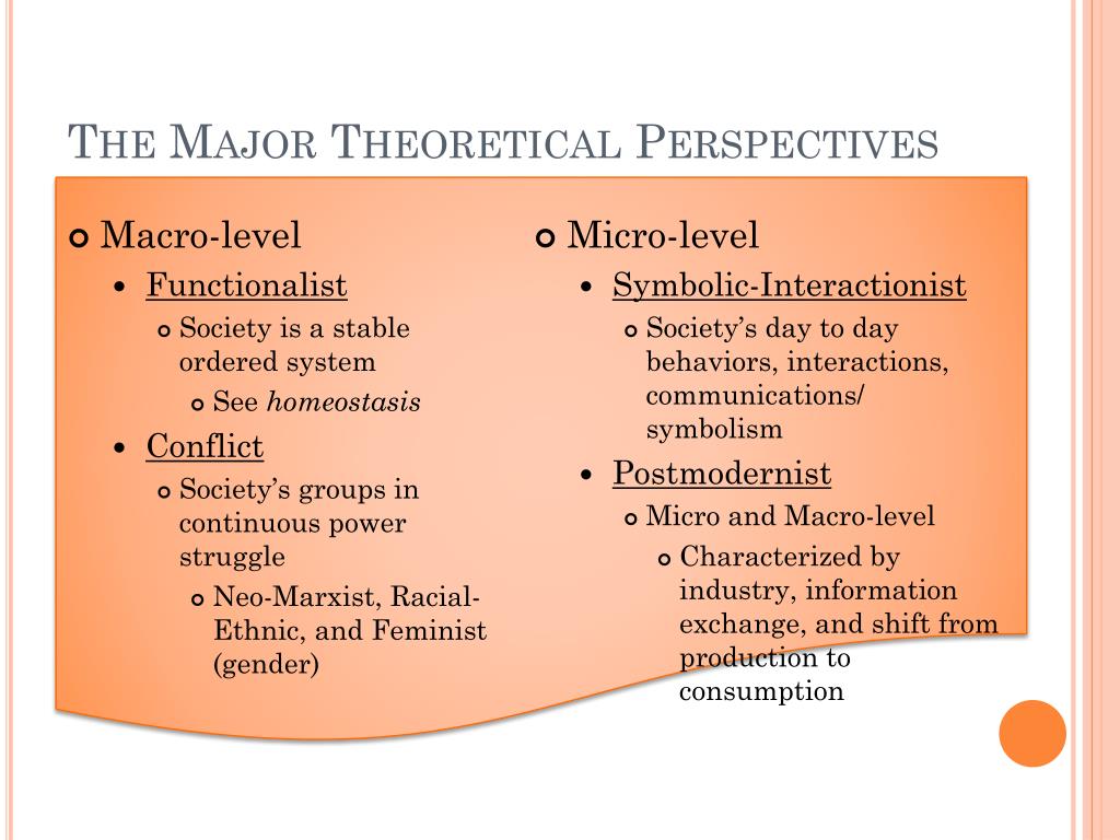 PPT - Chapter 1: The Sociological Perspective PowerPoint Presentation ... PPT - Chapter 1: The Sociological Perspective PowerPoint Presentation ...