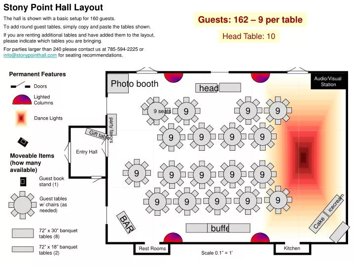 PPT - buffet PowerPoint Presentation, free download - ID:6833011