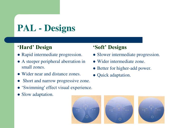 PPT - Progressive Addition Lens and Dispensing PowerPoint Presentation ...