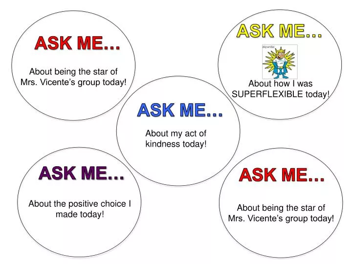 PPT - ASK ME… PowerPoint Presentation, free download - ID:6834383