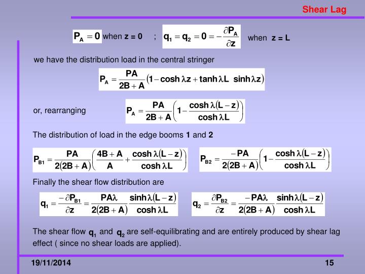 PPT - SHEAR LAG PowerPoint Presentation - ID:6835241
