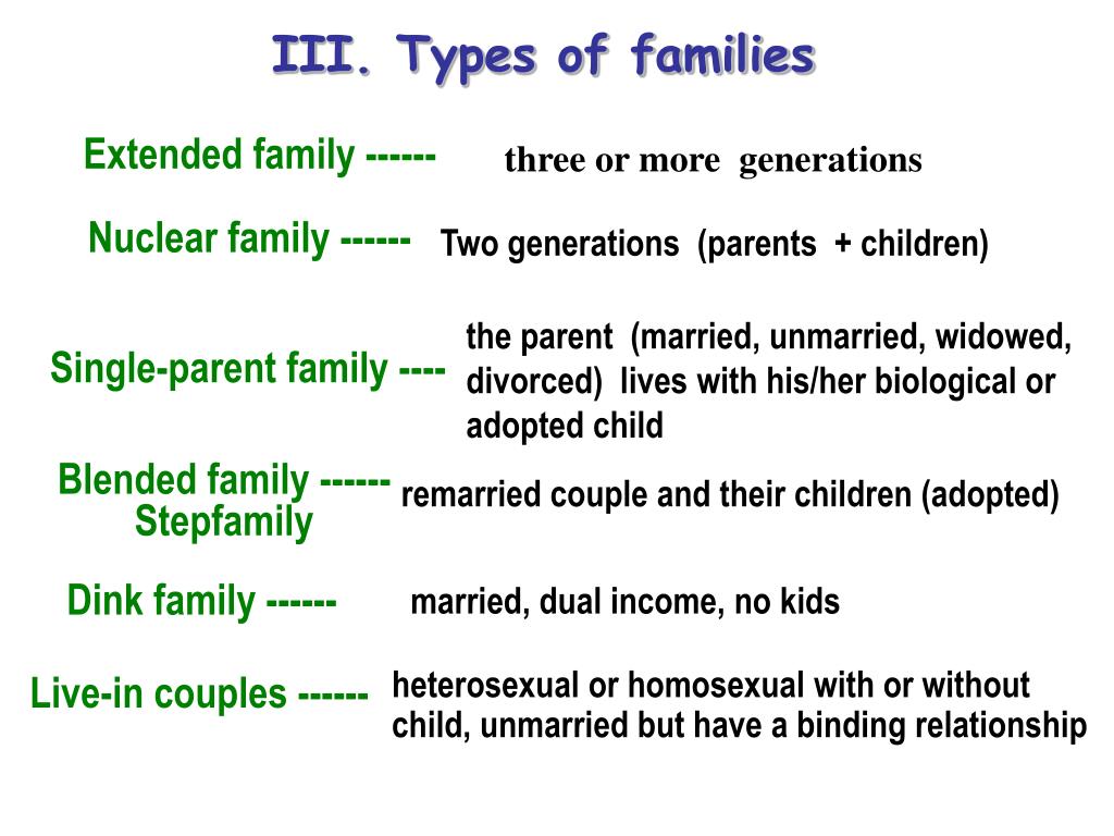 PPT - Family in the Eyes of Englishmen and American PowerPoint ...