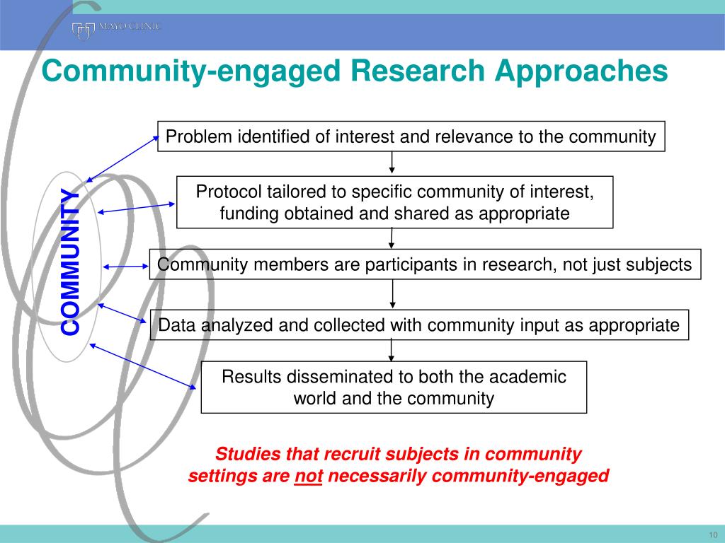 PPT - Community Engagement in Clinical Research PowerPoint Presentation ...