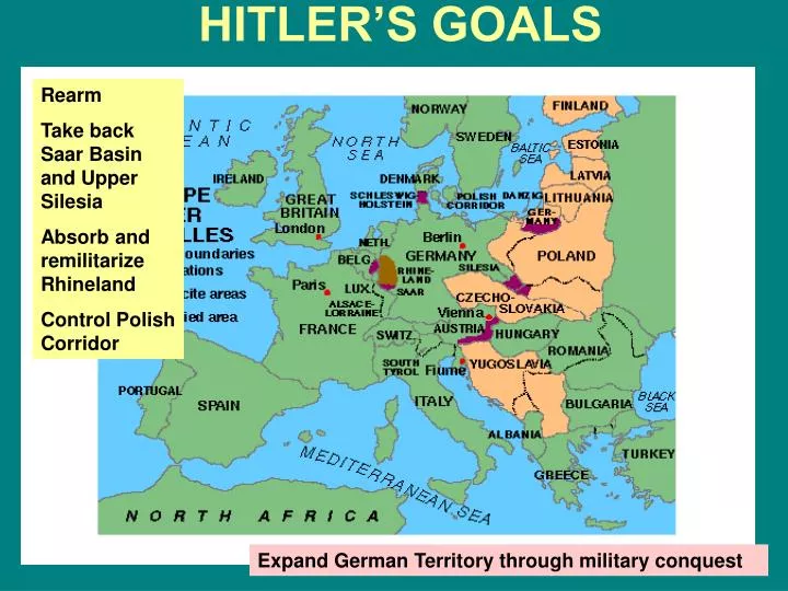 PPT - HITLER’S GOALS PowerPoint Presentation, free download - ID:6835784