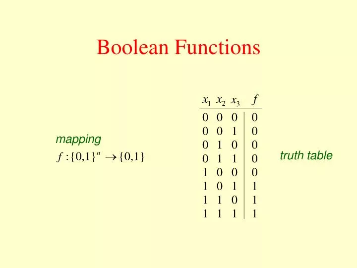 PPT - Boolean Functions PowerPoint Presentation, free download - ID:6835839 PPT - Boolean Functions PowerPoint Presentation, free download - ID:6835839
