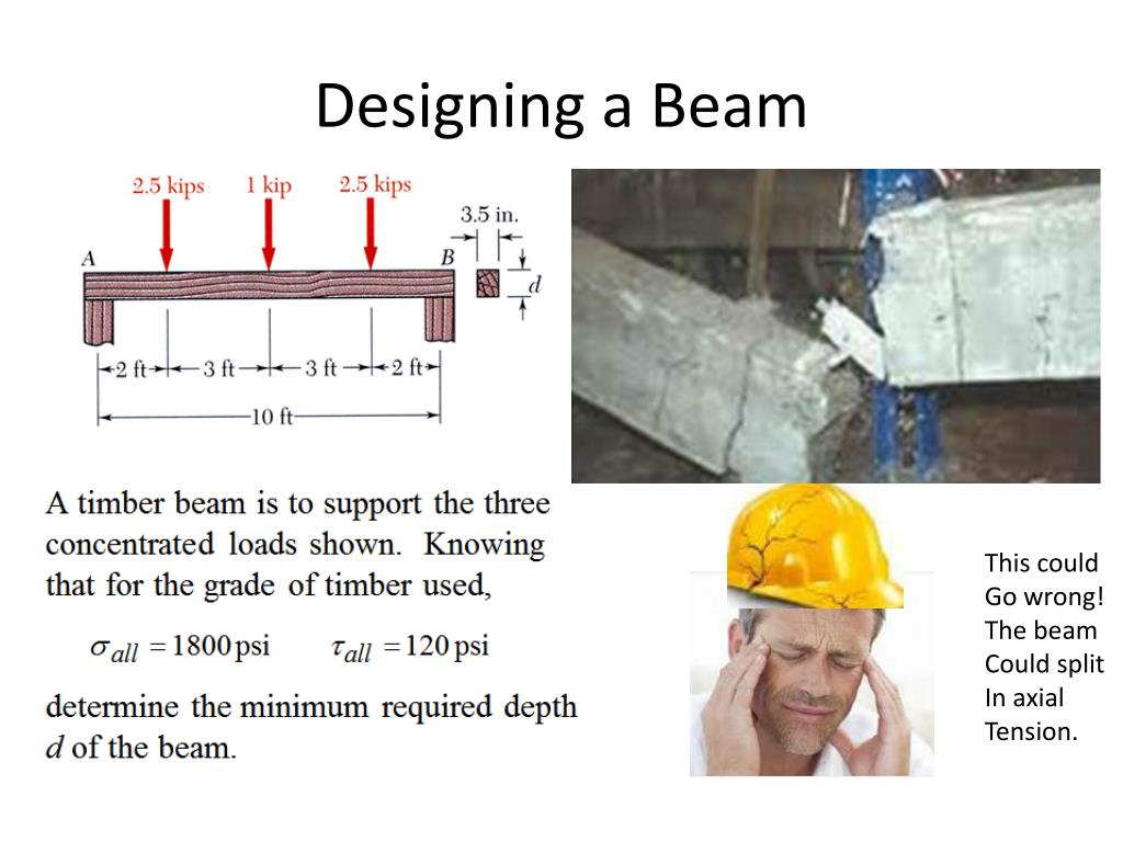 PPT - Shear Flow PowerPoint Presentation, free download - ID:6837556