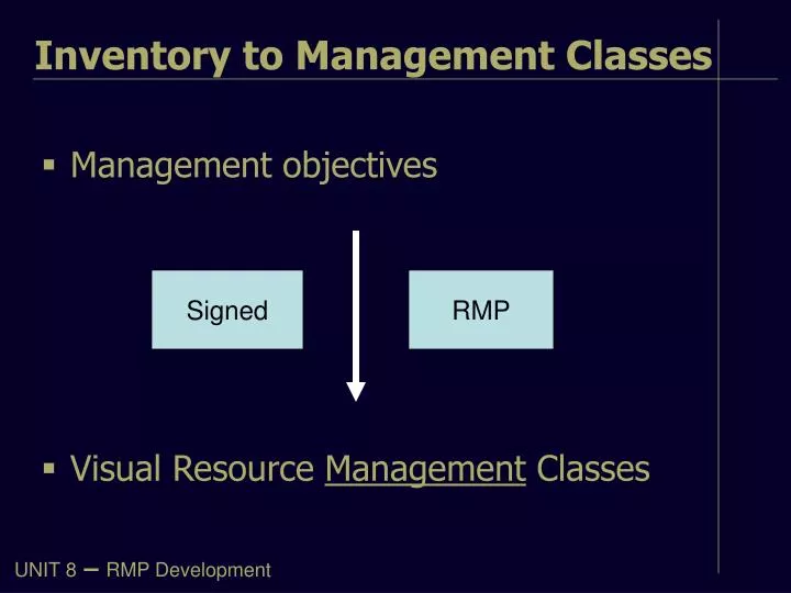 PPT - Management objectives Visual Resource Management Classes ...
