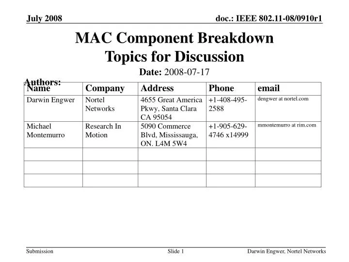 PPT - MAC Component Breakdown Topics for Discussion PowerPoint ...