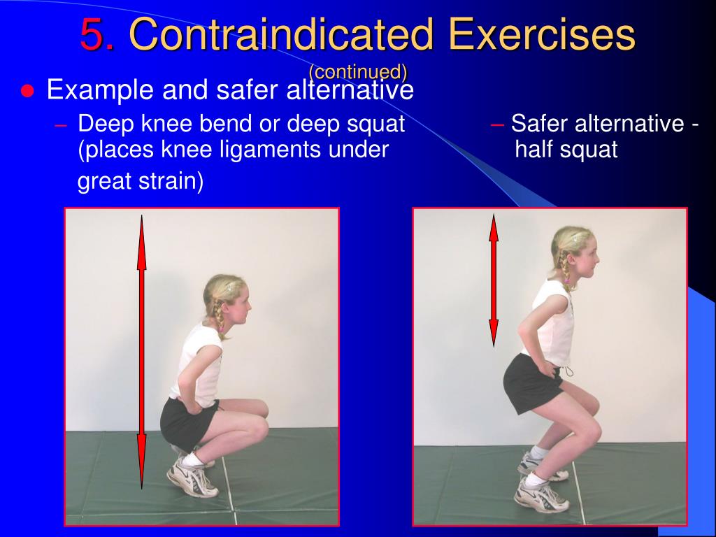 PPT - Resistance Training* for Youth Sports PowerPoint Presentation ...