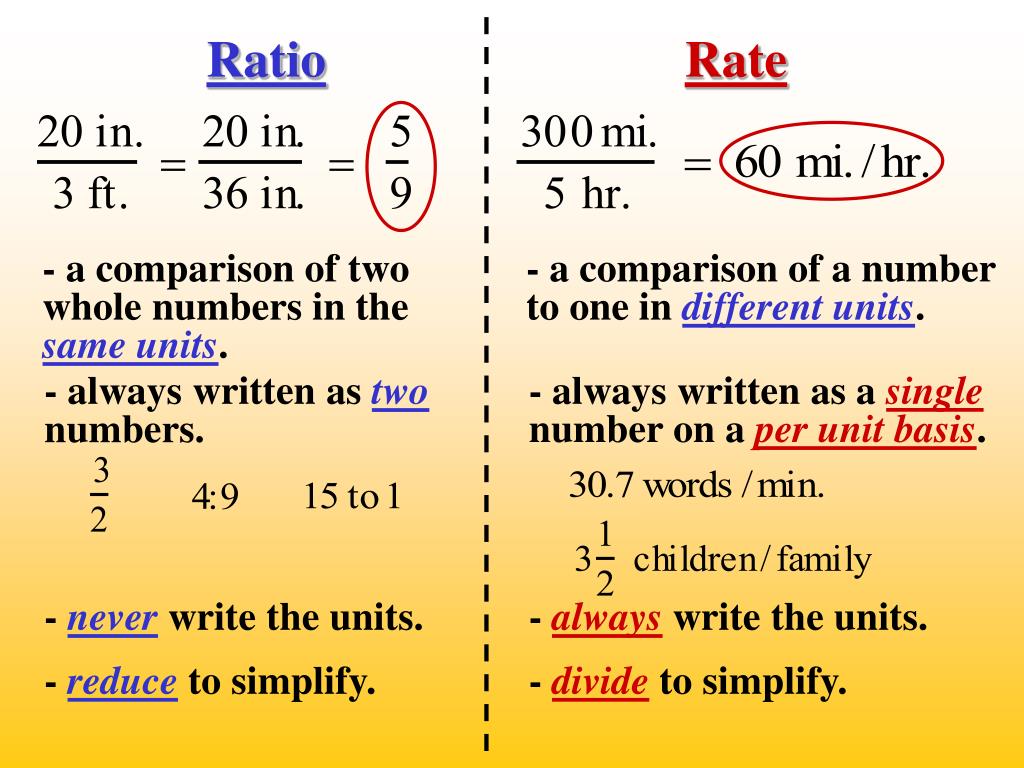 PPT Ratio And Rates PowerPoint Presentation Free Download ID 6841306 PPT Ratio And Rates PowerPoint Presentation Free Download ID 6841306