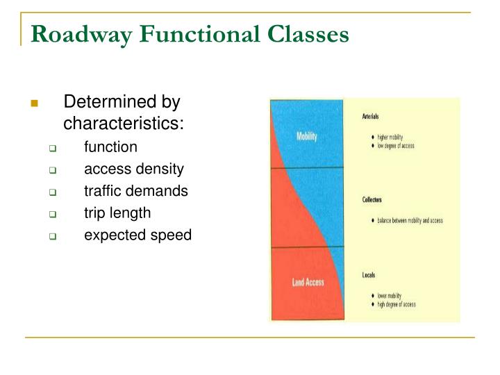 Roadway Distribution Types