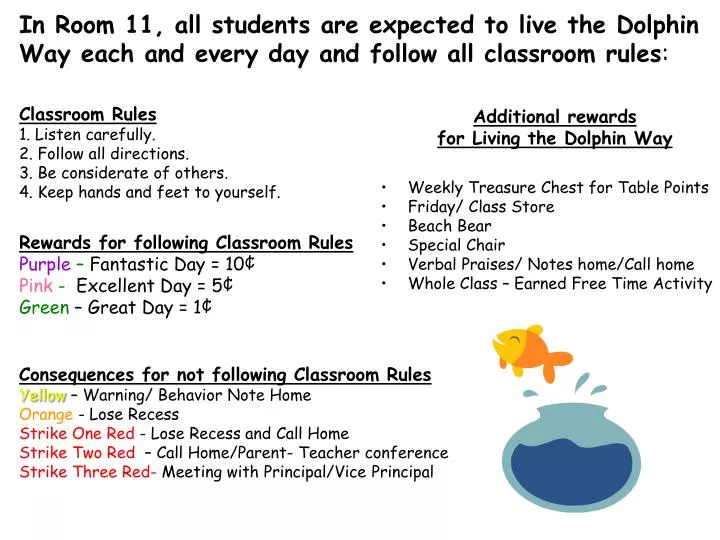 PPT - Classroom Rules 1. Listen carefully. 2. Follow all directions. 3 ...