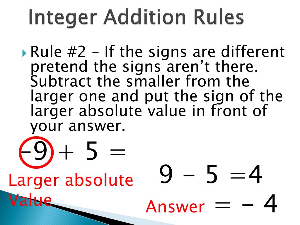 PPT Adding Integers Rules PowerPoint Presentation Free Download ID