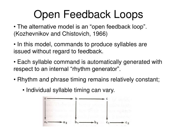 PPT - Articulation and Coarticulation PowerPoint Presentation - ID:6846238