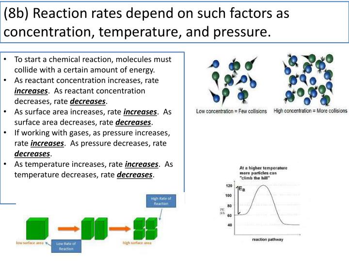 PPT - Reaction rate is the rate at which a chemical reaction takes ...