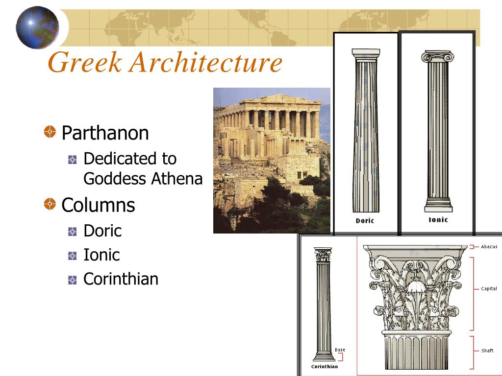 PPT - The Golden Age of Greece PowerPoint Presentation, free download ...
