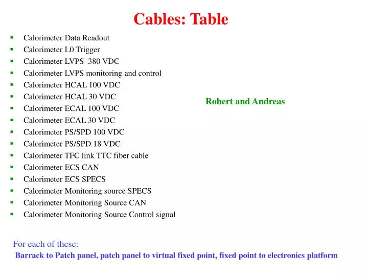 PPT - Cables: Table PowerPoint Presentation, free download - ID:6852801