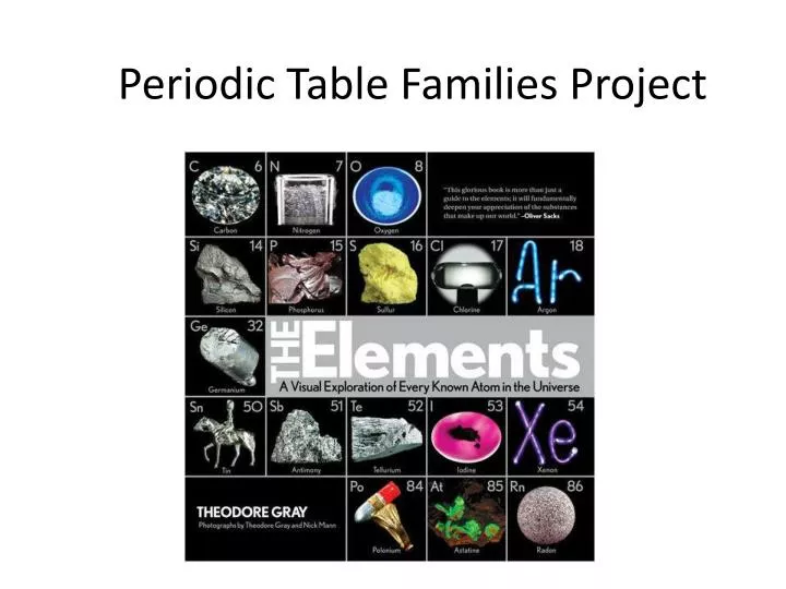 PPT - Periodic Table Families Project PowerPoint Presentation, free ...